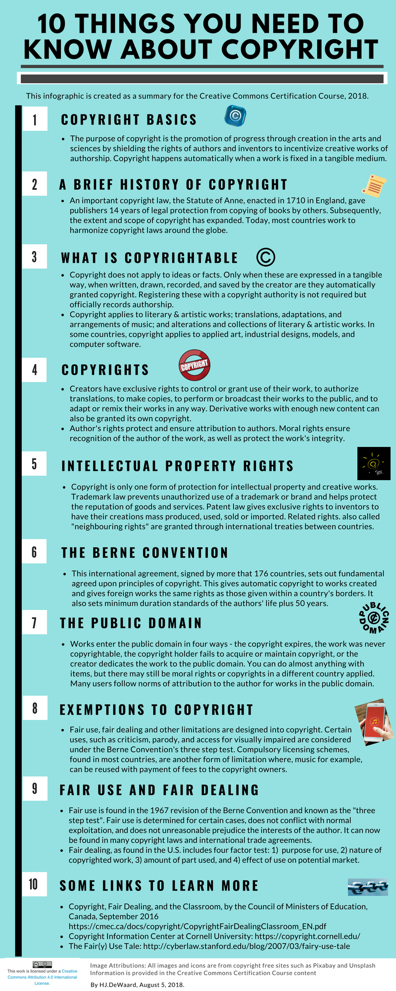 10 Things About Copyright | Five Flames 4 Learning